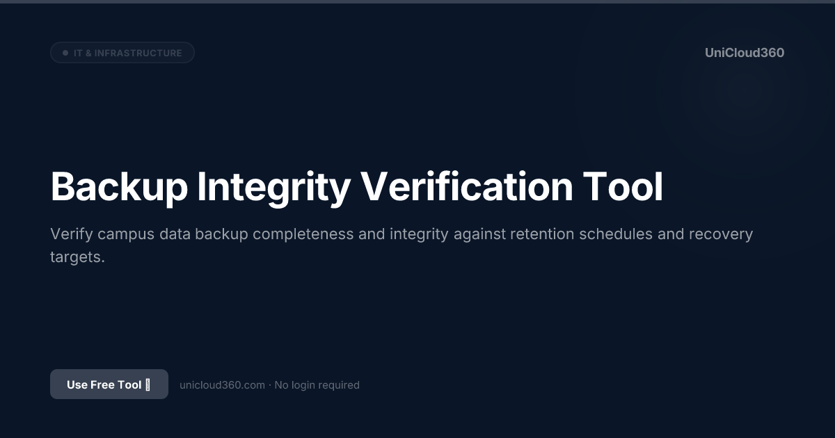 Free Automated Backup Integrity Verification Ti | UniCloud360